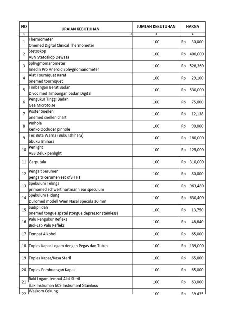 Rab Uks Kit 2024 | PDF