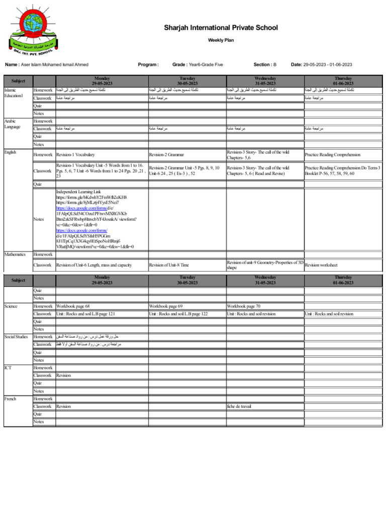 Weekly | PDF | Learning | Human Communication