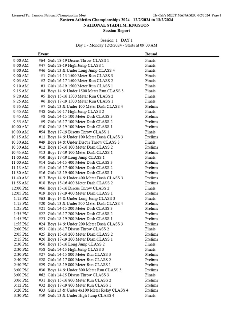 Esssa 2024 Order of Events | PDF | Track And Field | Games Of Physical ...
