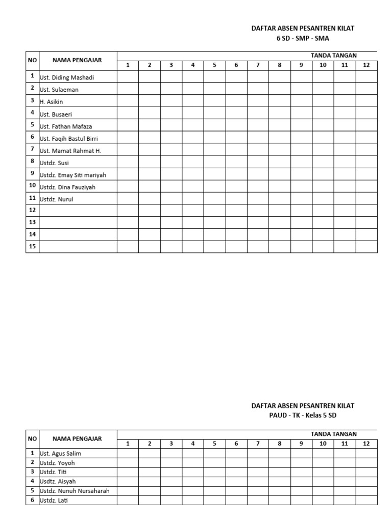 Daftar Absen Pesantren Kilat | PDF