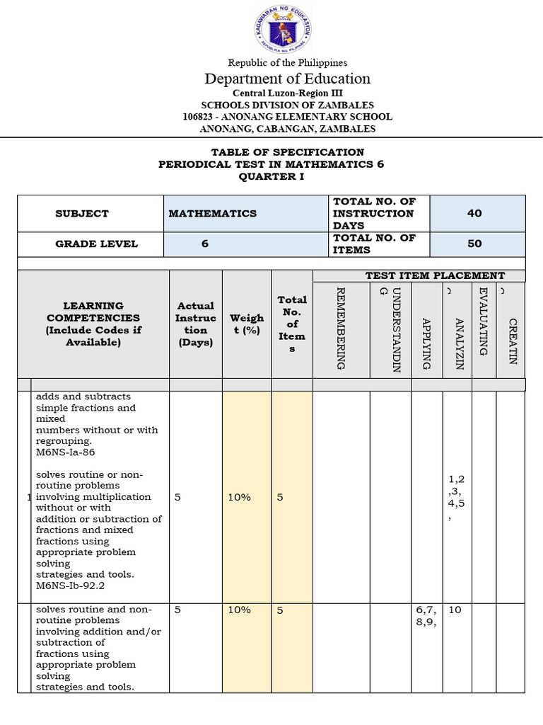 PERIODICAL_TEST_IN_MATH_Q1 | PDF | Multiplication | Arithmetic