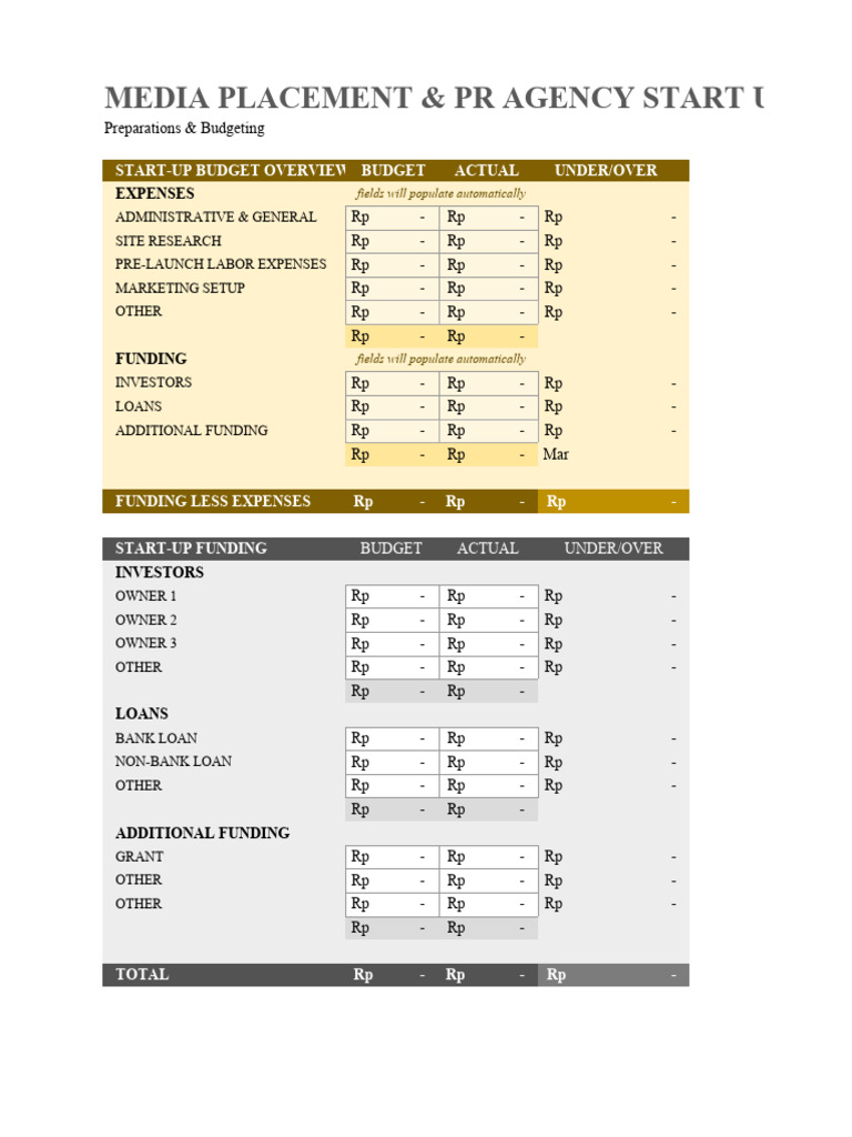 Start Up Business Template | PDF | Startup Company | Small Business ...