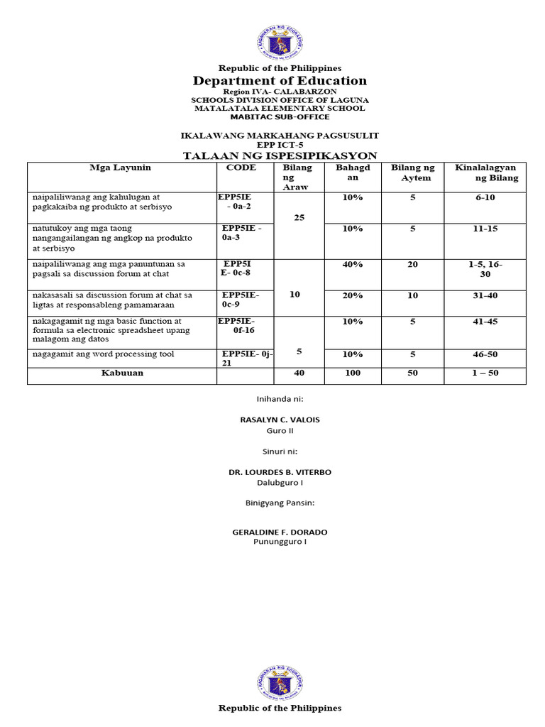 Epp 5 Ict | PDF