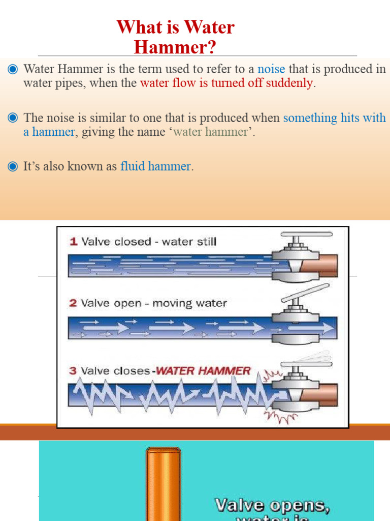 30-31 Water Hammering | PDF | Chemical Engineering | Mechanical Engineering