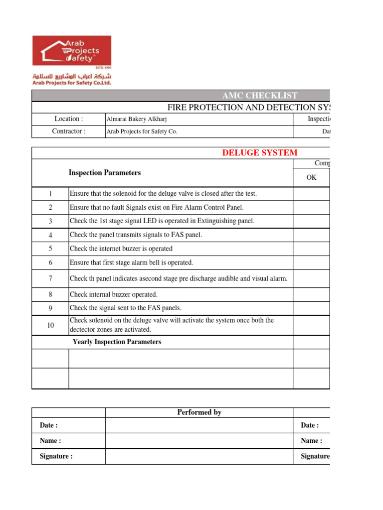 Checklist AMC-Deluge System | PDF