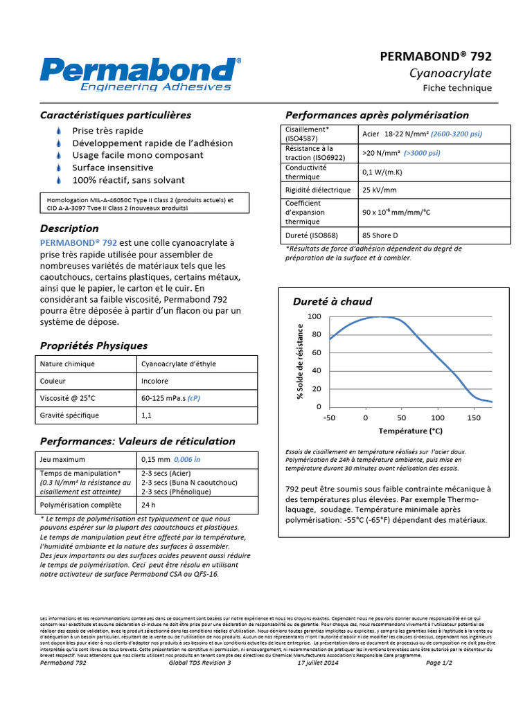 Permabond FT 792 FR | PDF