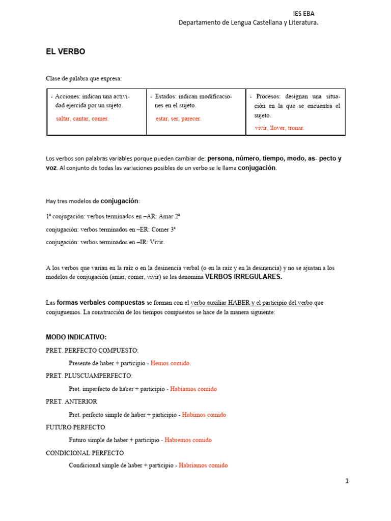El Verbo. Teoría y Práctica. 2 | PDF | Verbo | Tipología Lingüística
