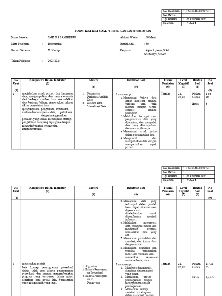 Jurus Dasar PSHT 16A - Selesai | PDF