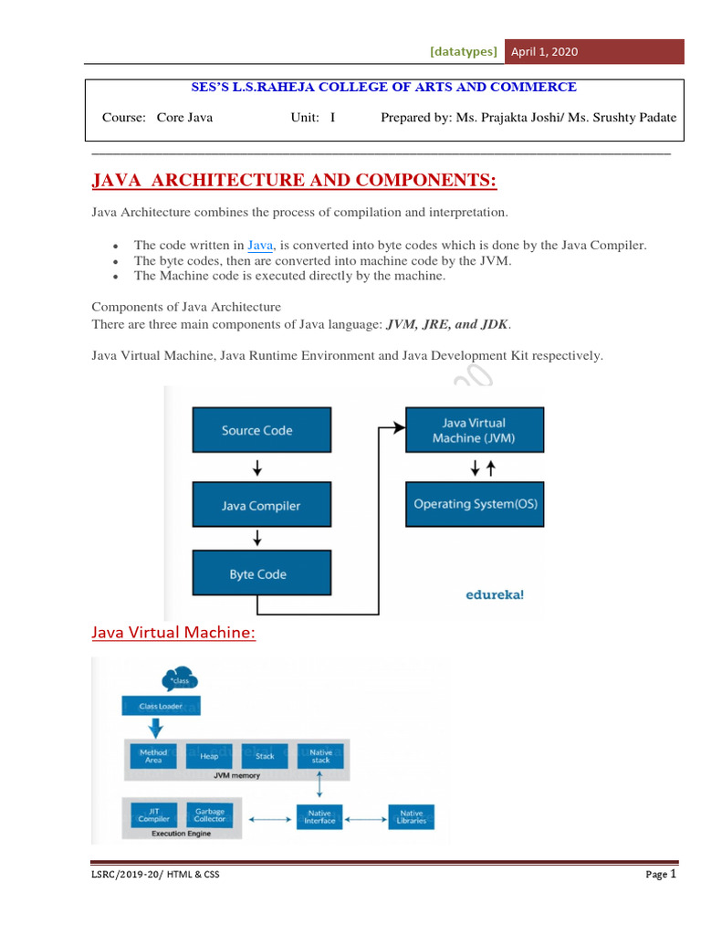 datatypes | PDF | Java Virtual Machine | Method (Computer Programming)