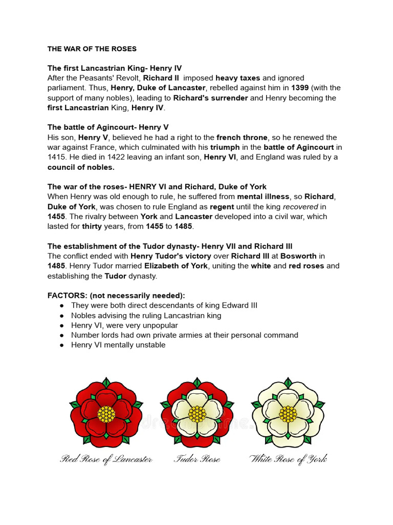 The War of The Roses, Tudors, The Elizabethan Age and Theatre ...