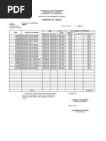 Travel Order Form | PDF