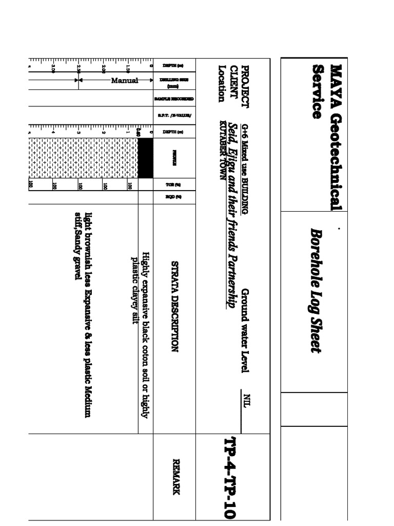 LOG.dwg BH 4 10 Model | PDF