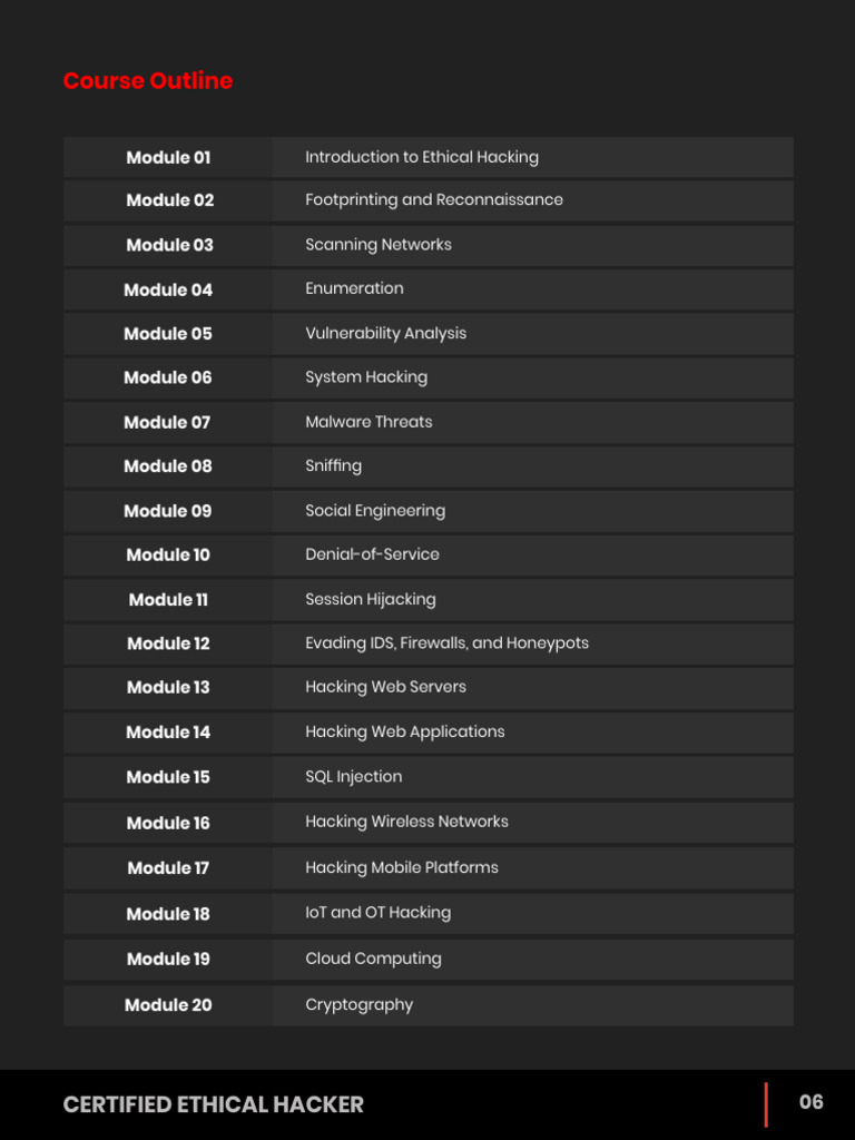 CEHv11 Outline Condensed | PDF | Security | Computer Security