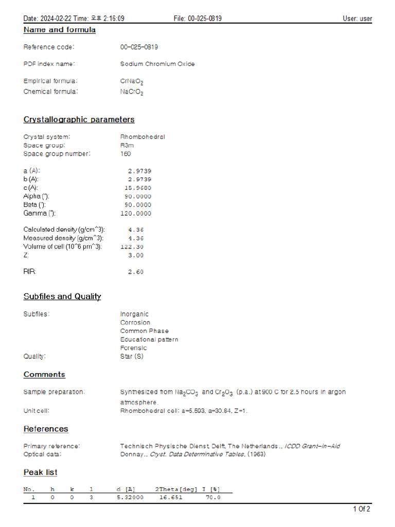 NaCrO2 Standard | PDF