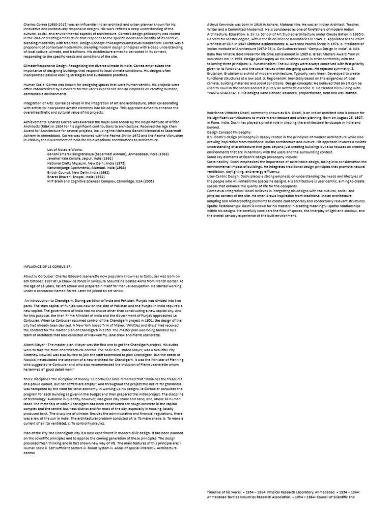 Achyut Kanvinde Was Born in 1916 in Achara | PDF | Art