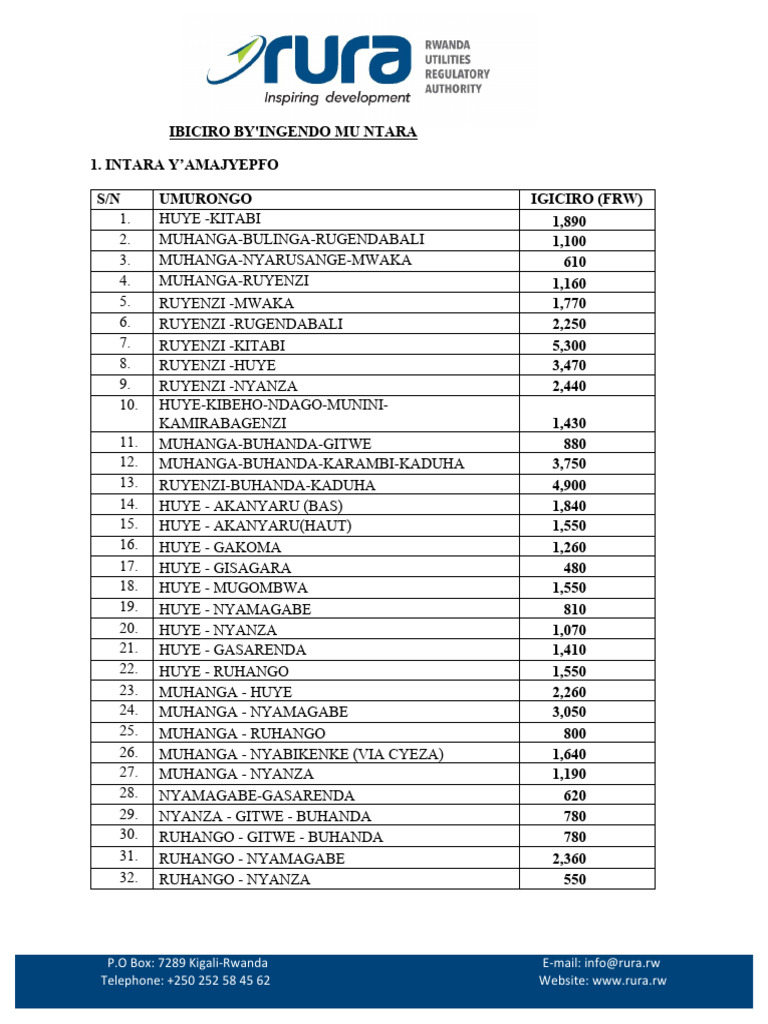 Ibiciro Ku Ngendo Zo Mu Modoka Rusange Mu Ntara Guhera Muri Gicurasi ...