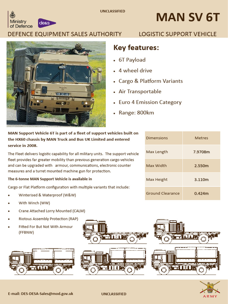 Man SV 6T FS | PDF | Truck | Vehicles