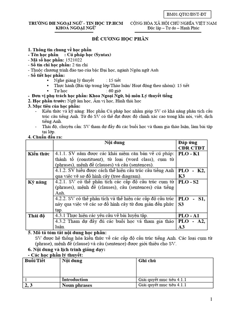 Đề Cương Học Phần Cú Pháp Học (Syntax) - 1341691 | PDF Đề Cương Học Phần Cú Pháp Học (Syntax) - 1341691 | PDF