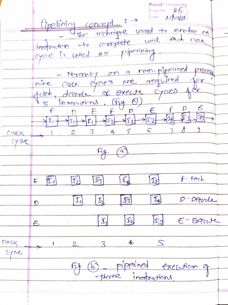 Microprocessor 2 | PDF
