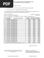 Sample Computation of Honorarium | PDF