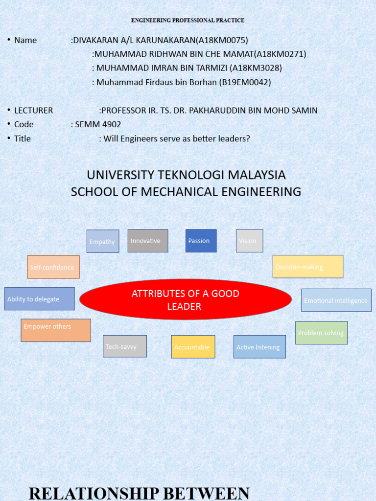 Engineering Professional Practice Presentation | PDF | Leadership | Decision Making