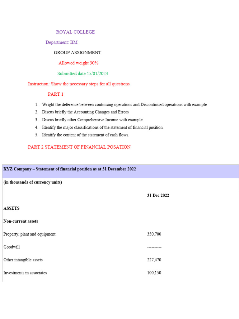 Ass For BM | PDF | Revenue | Balance Sheet