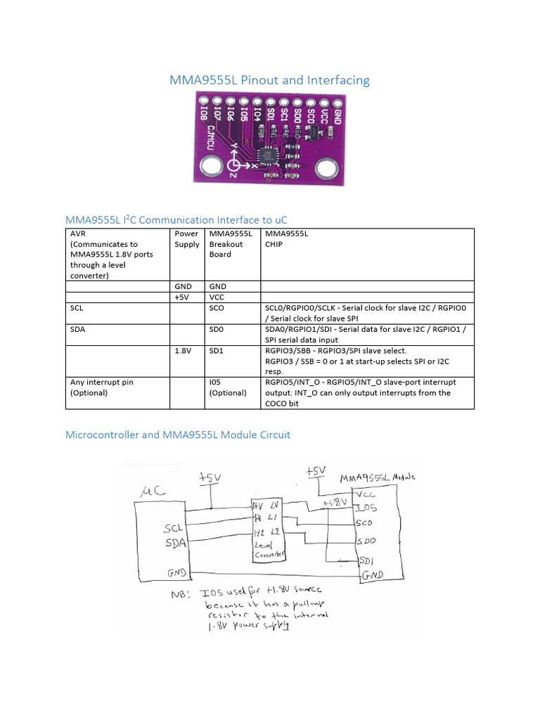 AVR - MMA9555L Communication | PDF | Telecommunications | Physical ...