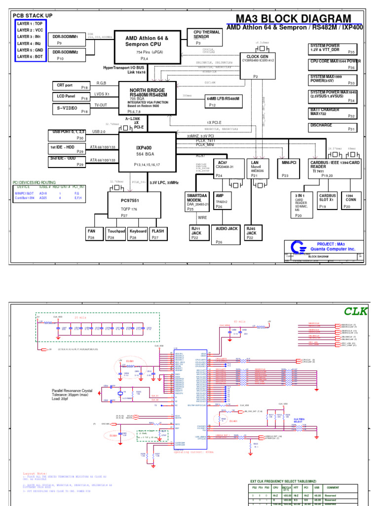 Gateway MA3-1025 | PDF