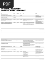 BTMA Member List 2025 Overview | PDF | Spinning (Textiles) | Spindle ...
