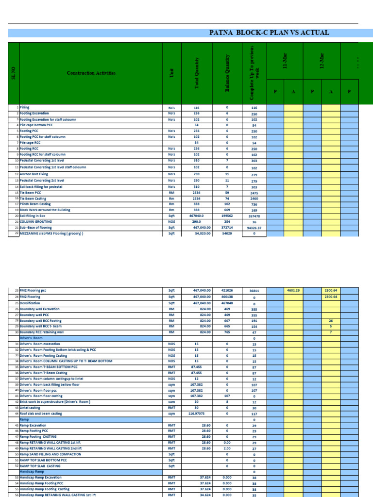 WEEKLY PLAN TRACKER - Jan-2024 | Download Free PDF | Components | Structural Engineering