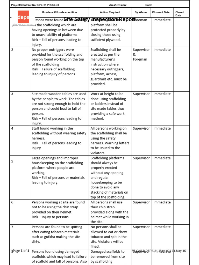 Site Safety Inspection Report 2 | PDF | Scaffolding | Safety
