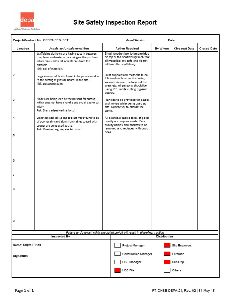 Site Safety Inspection Report 4 | PDF | Manufactured Goods | Equipment