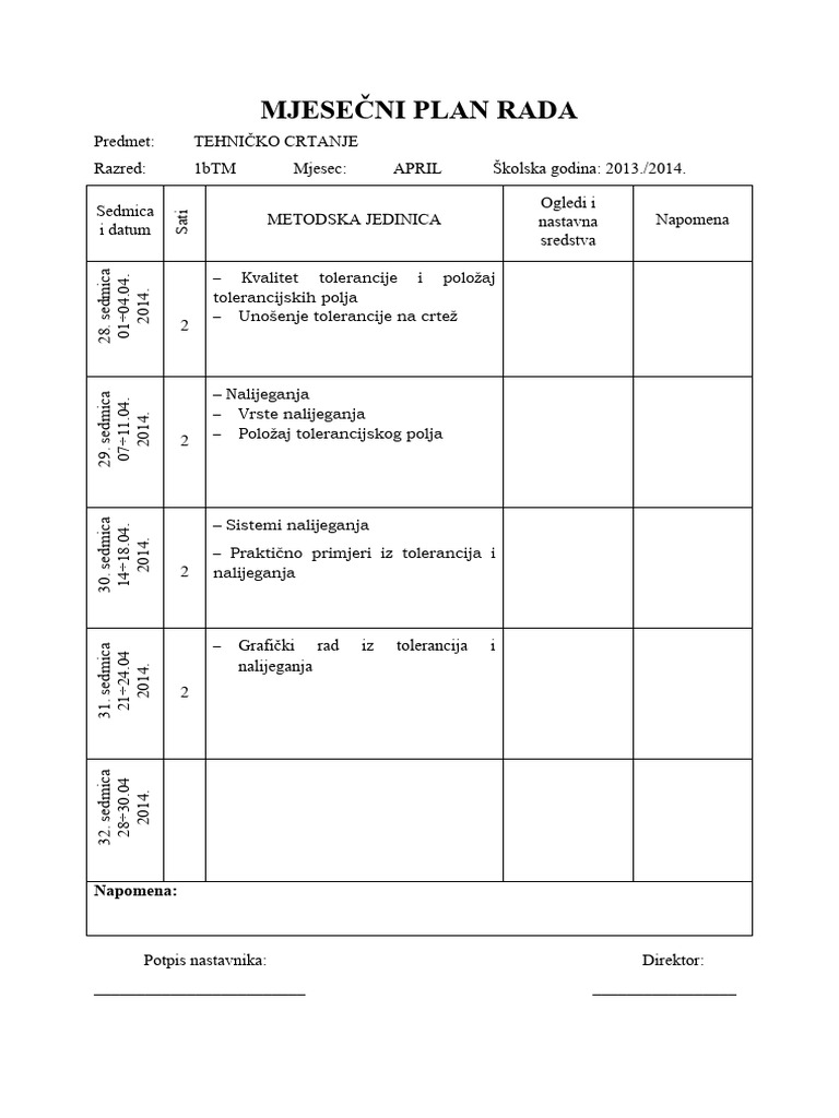 Mjesecni Plan Rada-April | PDF