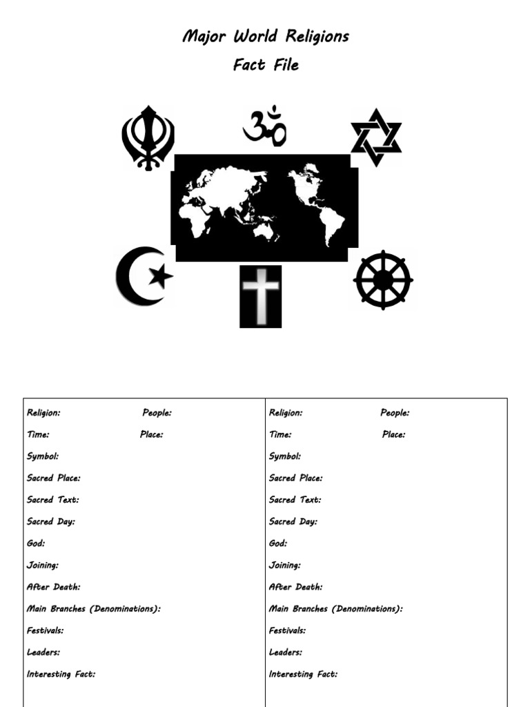 2-3 World Religion Handout (1) | PDF