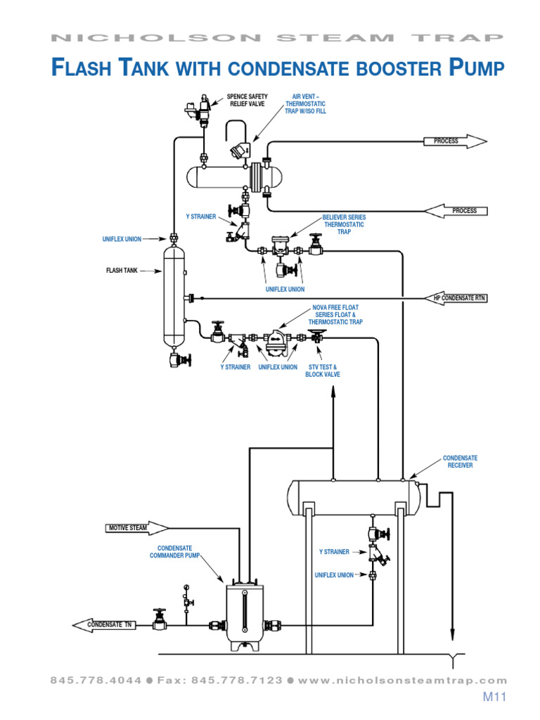 Flash Tank With Condensate Booster Pump | PDF