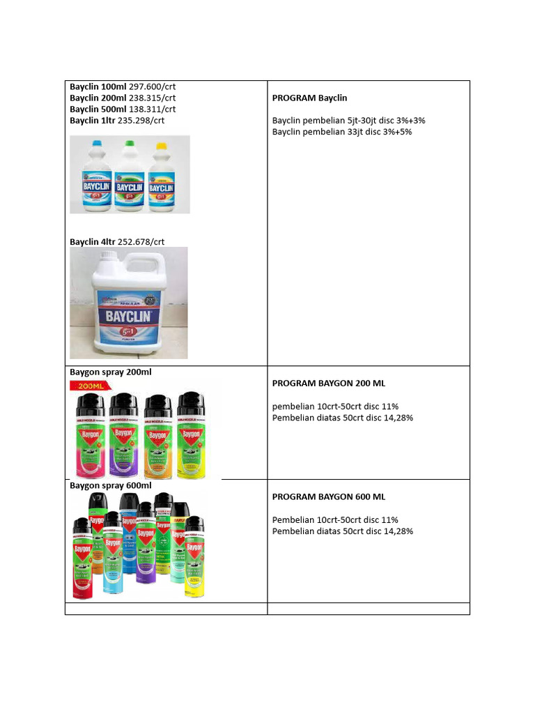 Bayclin & Baygon Discounts Guide | PDF