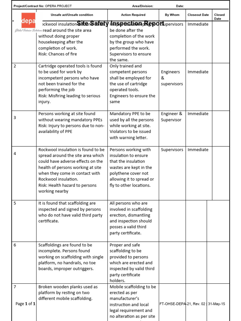 Site Safety Inspection Report 3 | PDF | Personal Protective Equipment ...