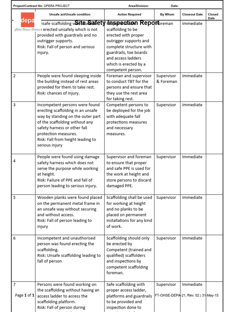 Site Safety Inspection Report 1 | PDF | Scaffolding | Personal ...