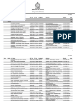 Keells Outlet Locations in Sri Lanka | PDF
