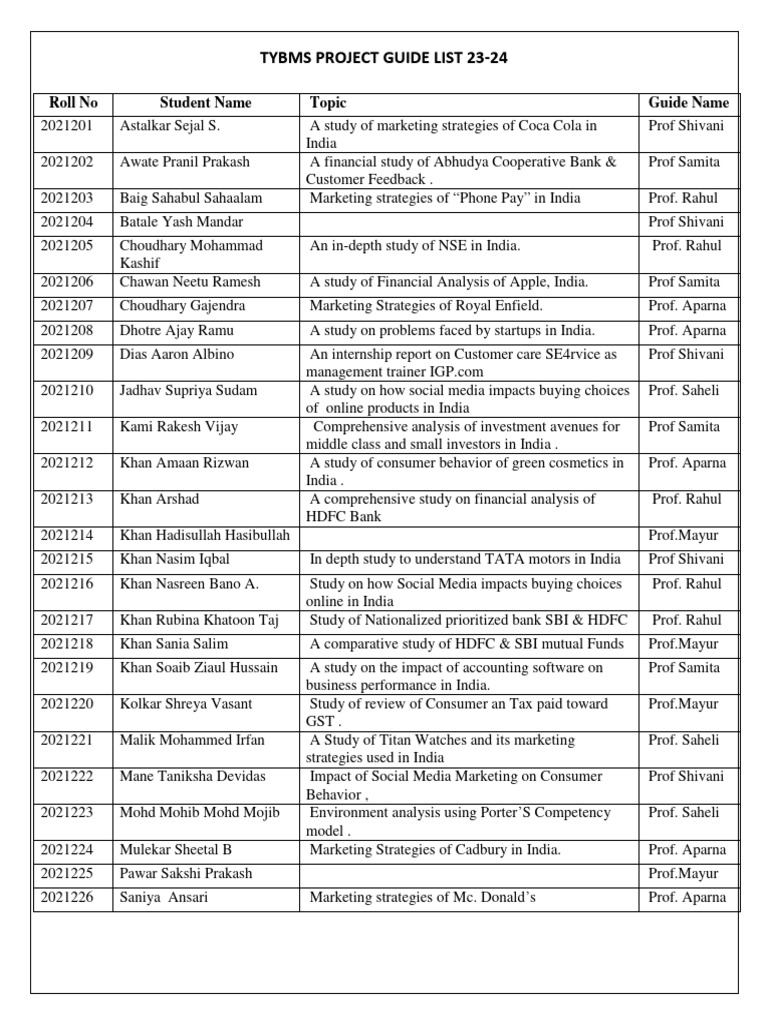 Tybms Project Guide List 23-24 PDF | PDF | Business | Investing