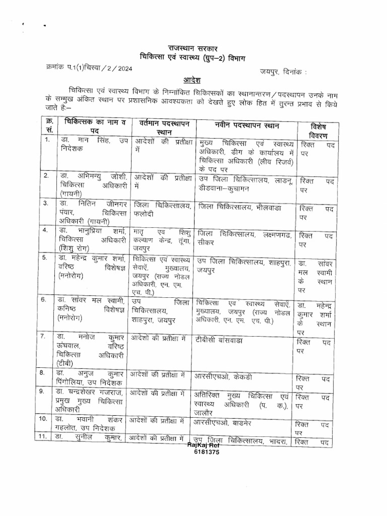 Order 16-03-20241 | PDF