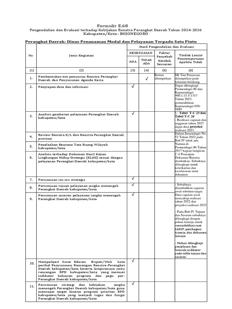 Pengendalian Evaluasi Dokumen Perencanaan | PDF