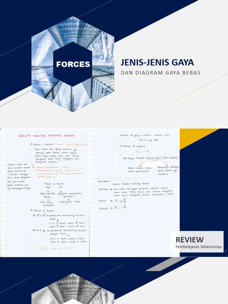 Jenis-Jenis Gaya | PDF