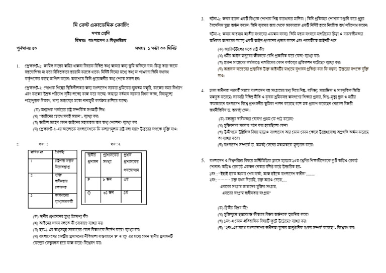 Bangladesh and World Question | PDF