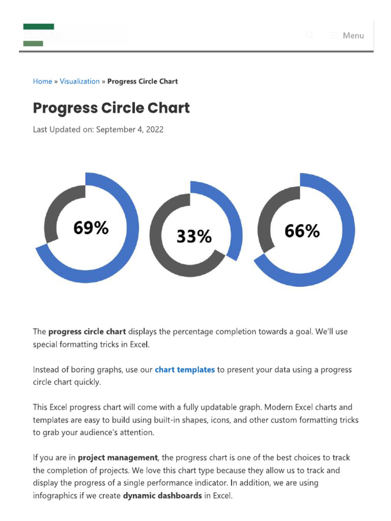 Progress Circle Charts | PDF
