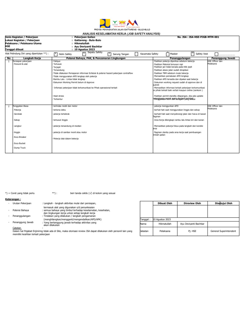 001 JSA Penggalian | PDF