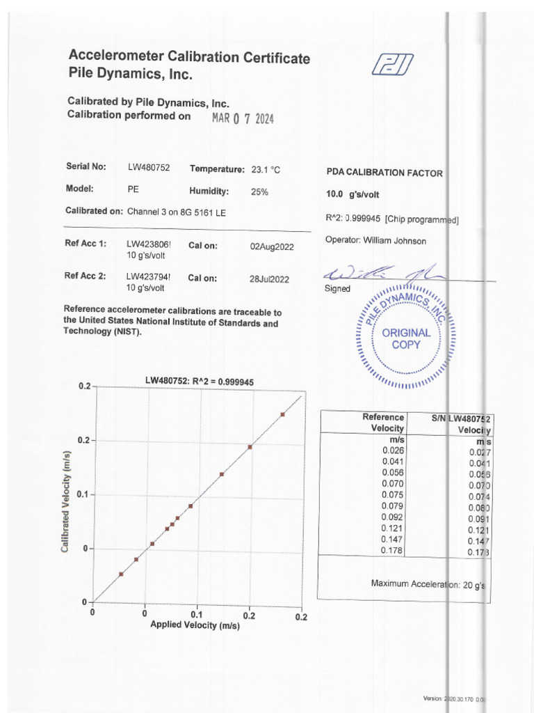 Calibration PIT Accelerometer LW480752 | PDF