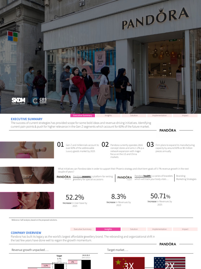 Pandora | PDF | Leverage (Finance) | Brand