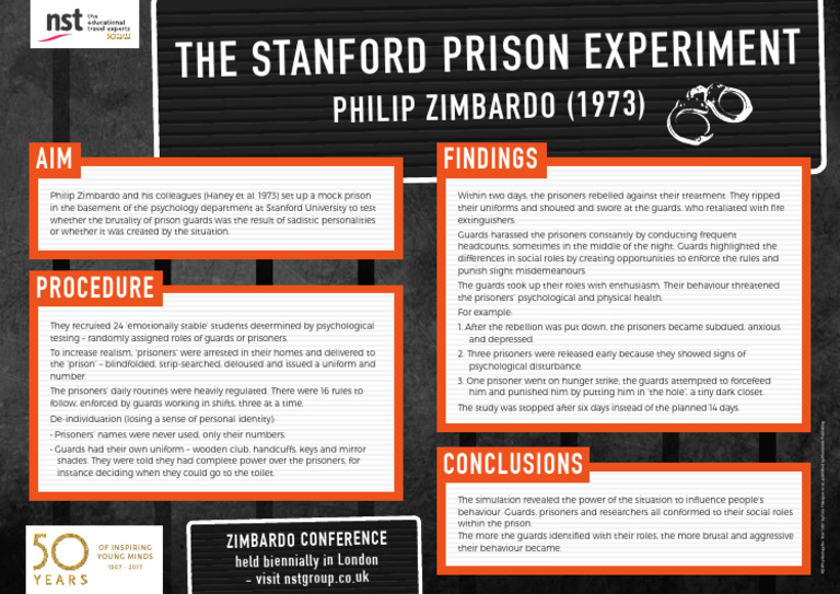 Stanford Prison Experiment Psychology | PDF