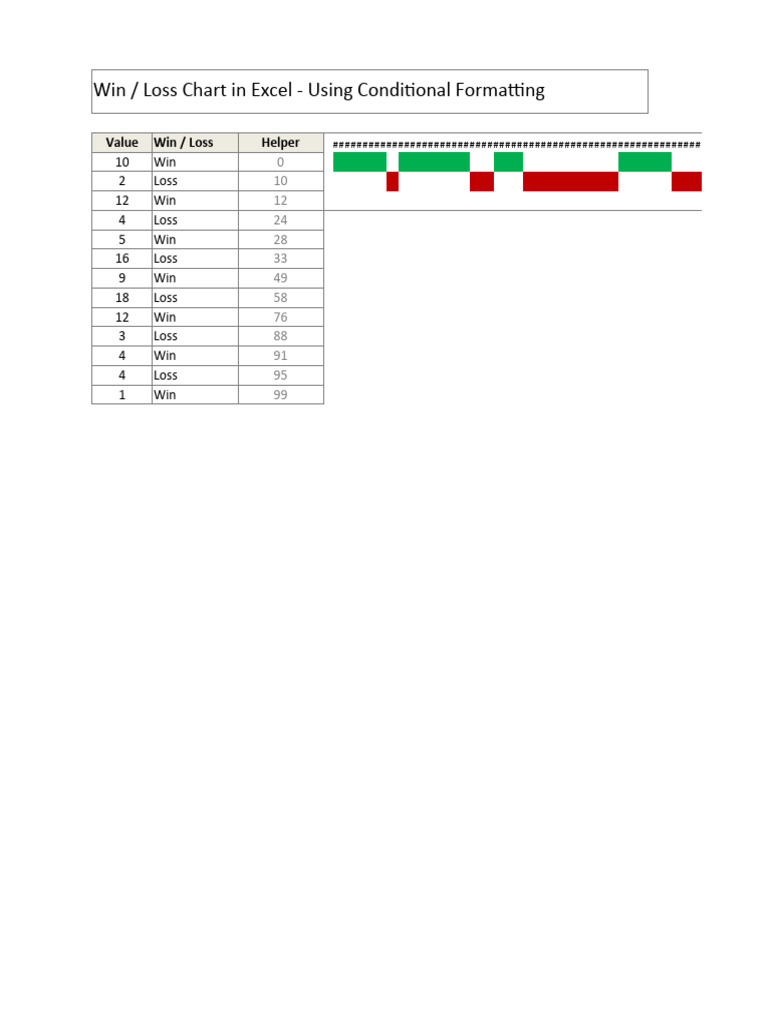 Win Loss Chart Excel Template | PDF | Home & Garden